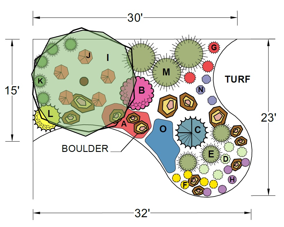 Plant Select | Durable Plants for the Garden